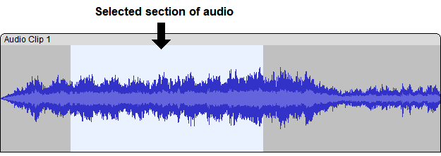 Select audio - Learning Audacity