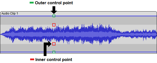 Gradually change volume level - Learning Audacity